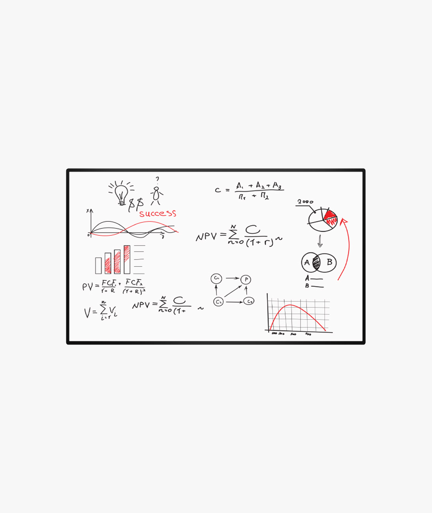 Sharp 4W-B Series AQUOS BOARD® Interactive Display | Vision One