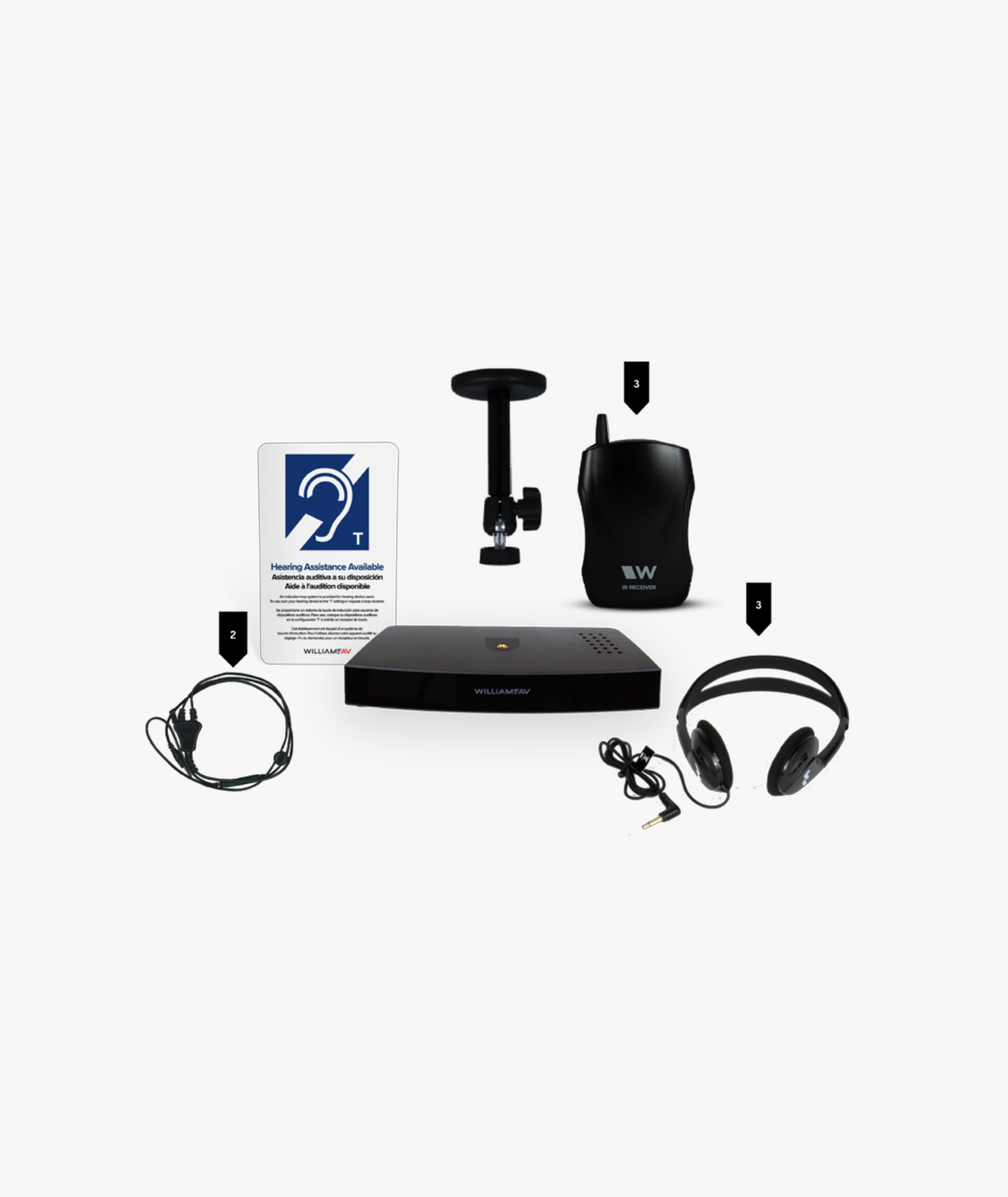 Williams AV SoundPlus T3® Infrared System | Vision One